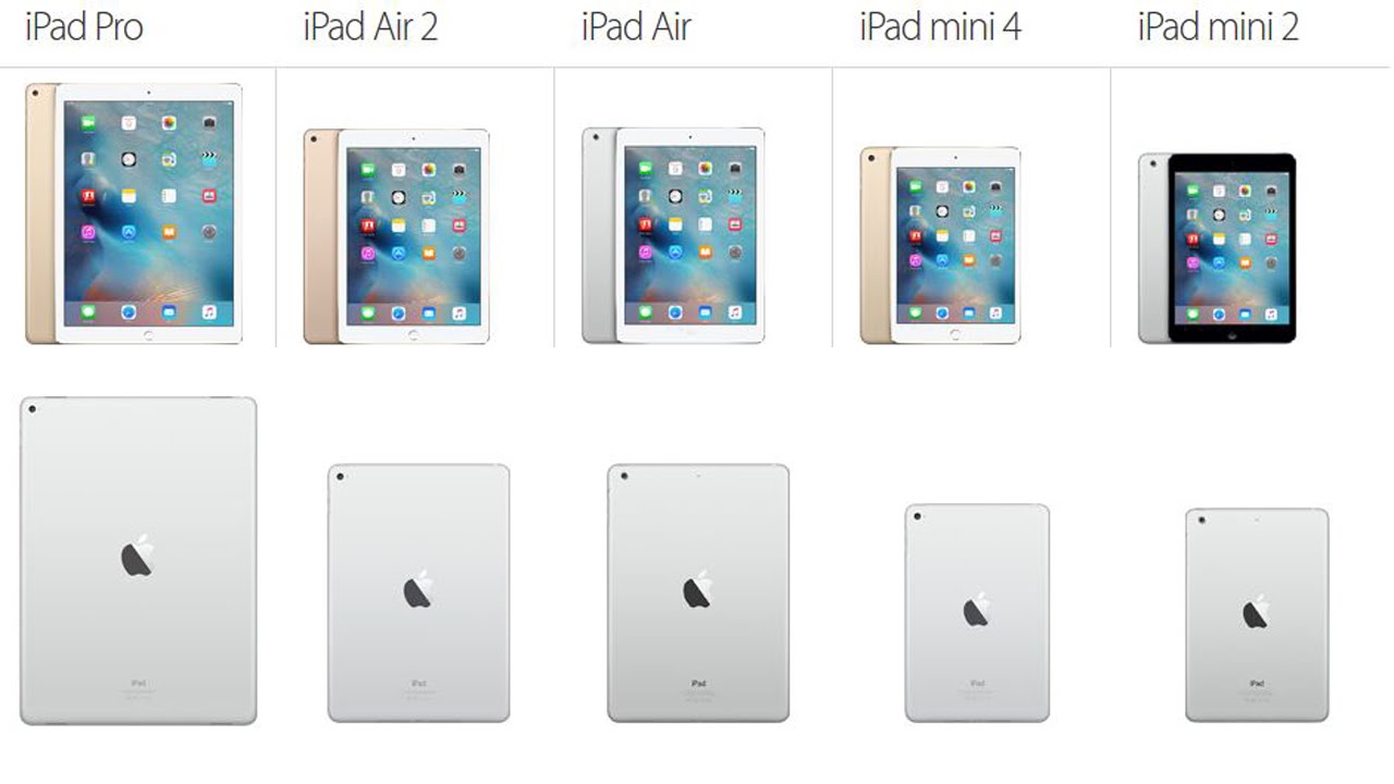Struggle To Select The Best iPad Model In Low Budget – USMac